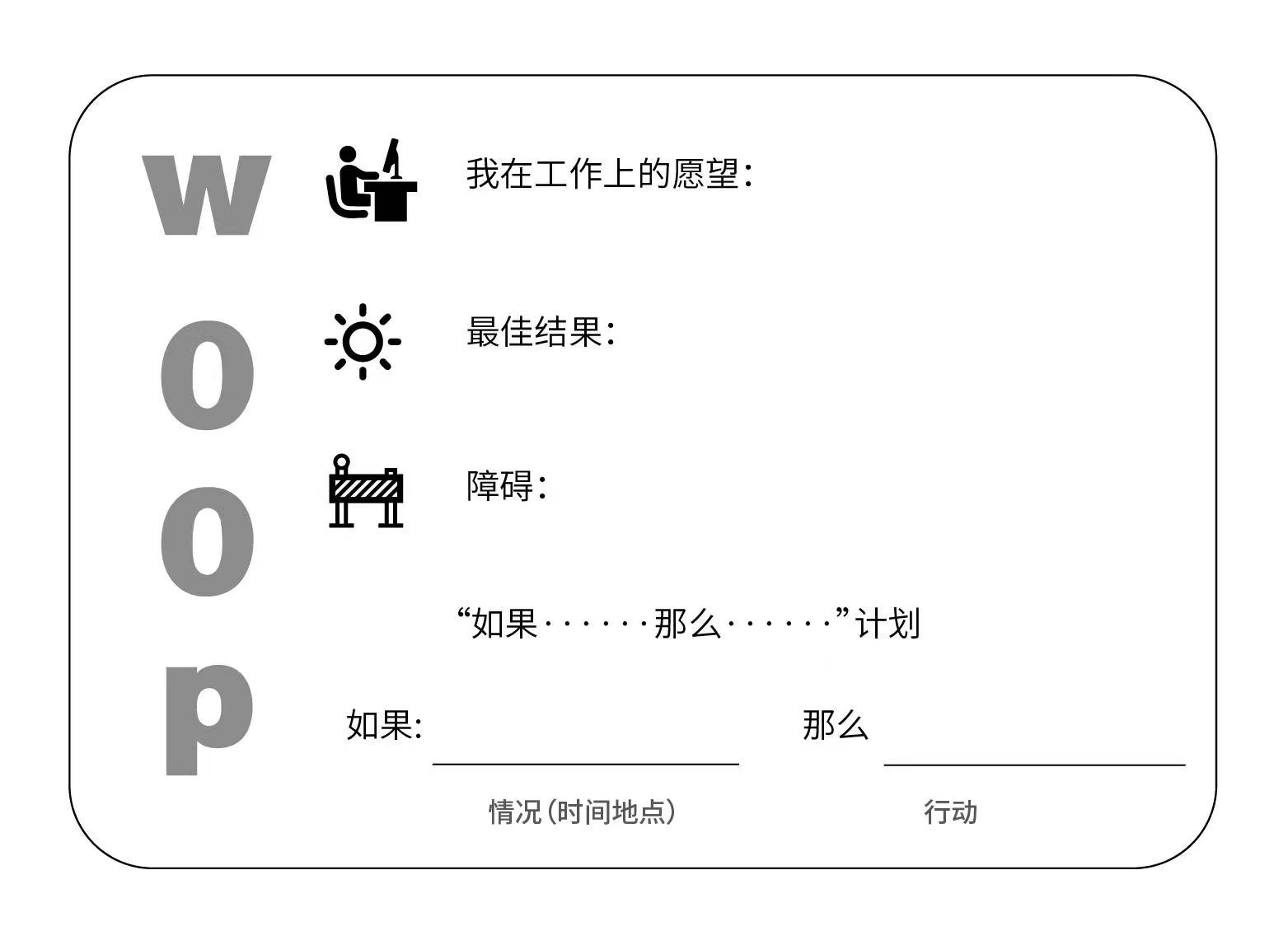 让目标和愿望如约而至的《WOOP思维心理学》-心理学文章-壹心理